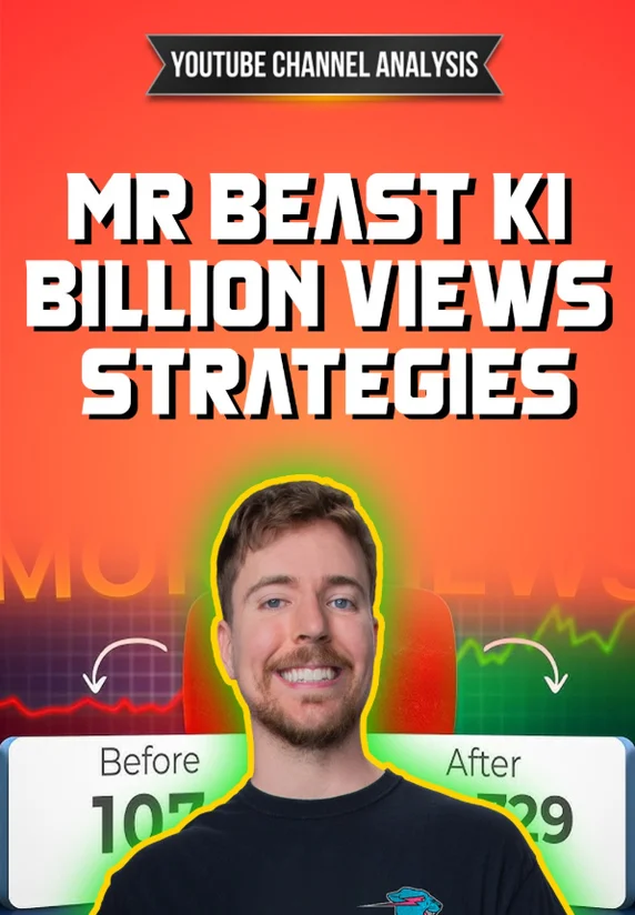 Mr Beast Ki Billion Views Strategies | YouTube Channel Analysis