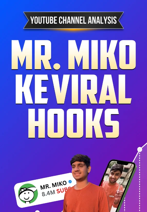 Mr Miko Ke Viral Hooks | YouTube Channel Analysis