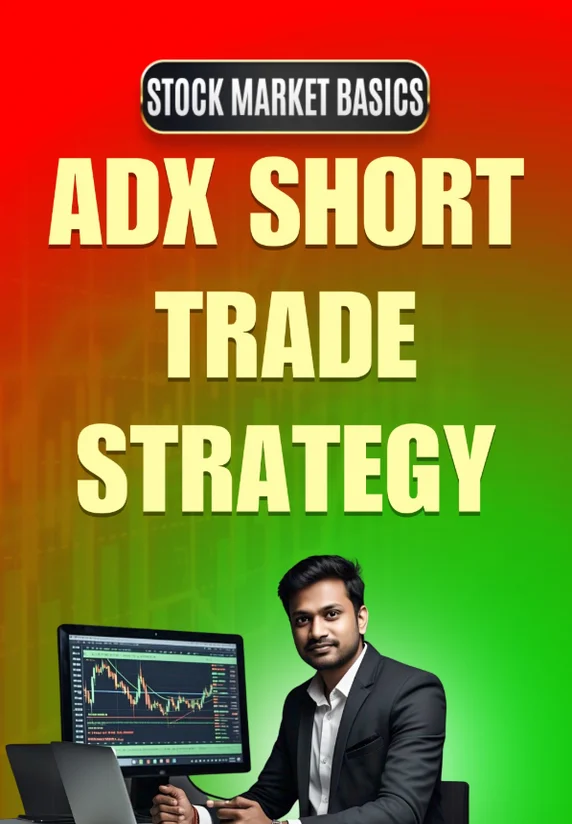 ADX Short Trade Strategy | Stock Market Basics